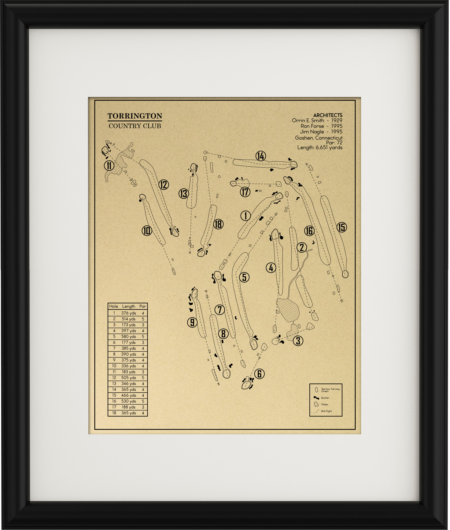 Torrington Country Club Outline (Print) – GolfBlueprints