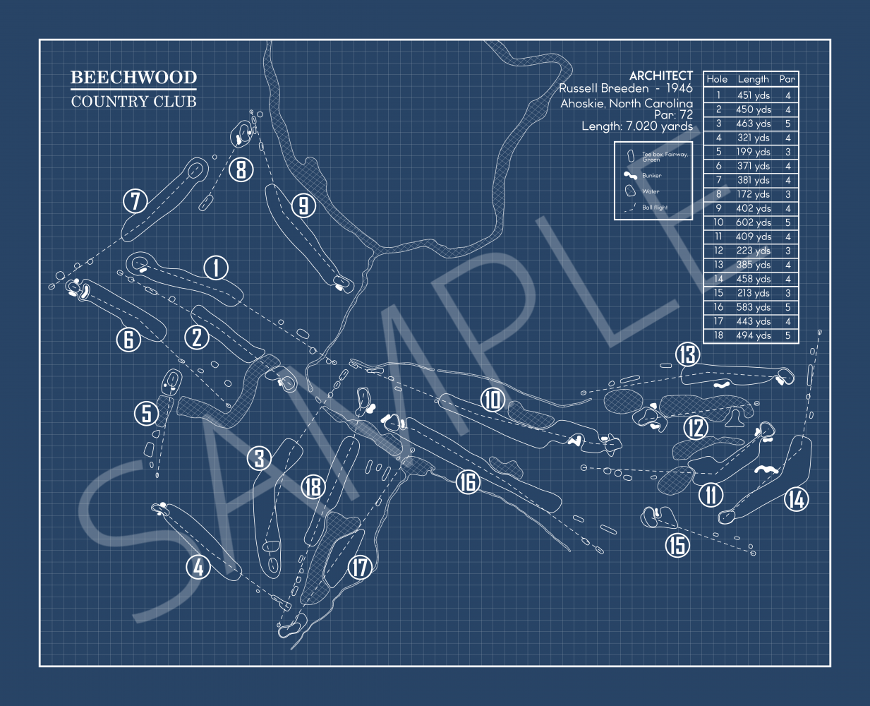 Beechwood Country Club Blueprint (Print) – GolfBlueprints