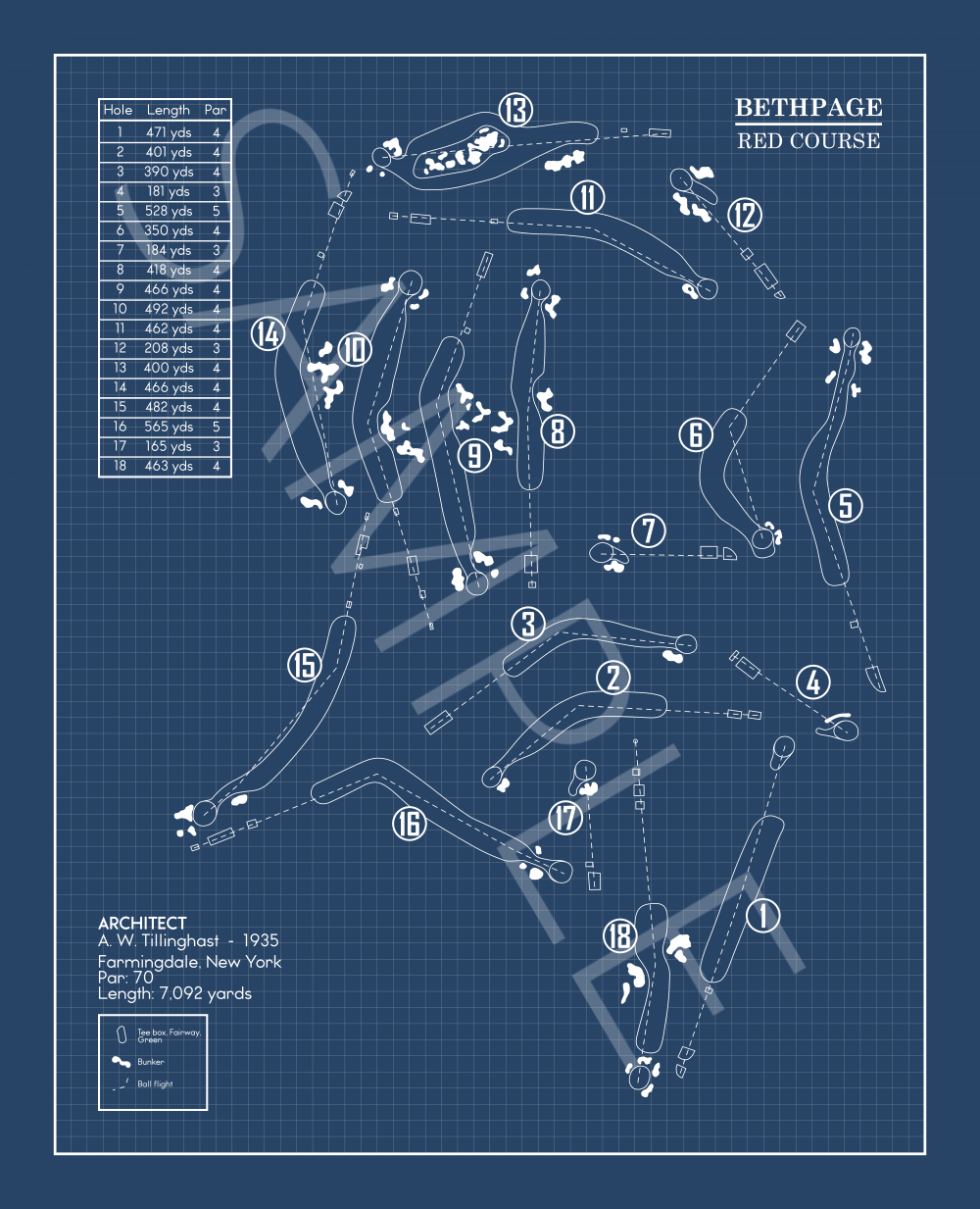 Bethpage Red Course Blueprint (Print) – GolfBlueprints