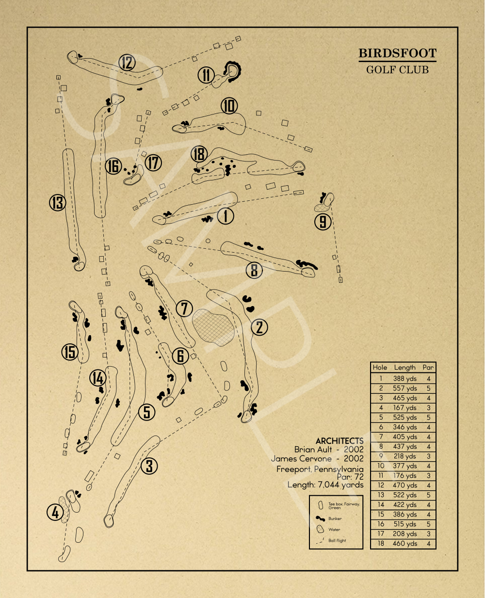 Birdsfoot Golf Club Outline (Print) – GolfBlueprints