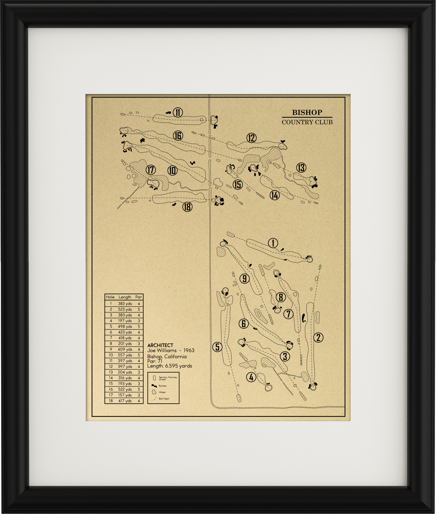 Bishop Country Club Outline (Print) – GolfBlueprints