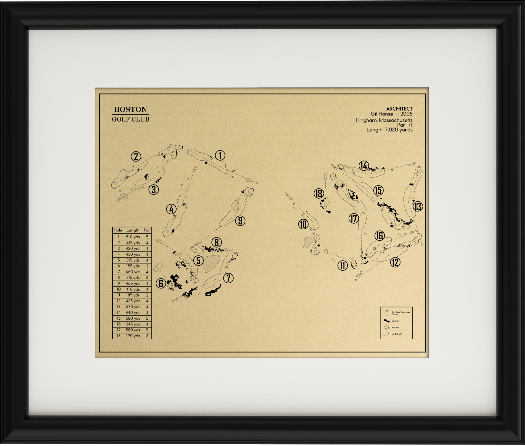 Boston Golf Club Outline (Print) – GolfBlueprints