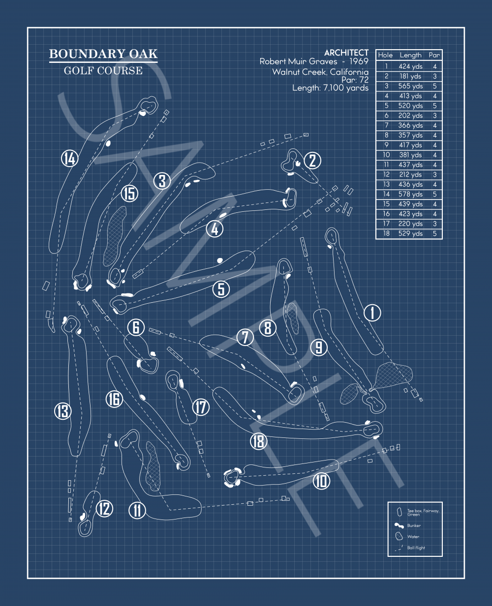 Boundary Oak Golf Course Blueprint (Print) – GolfBlueprints