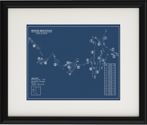 The Alpine at Boyne Mountain Blueprint (Print) – GolfBlueprints