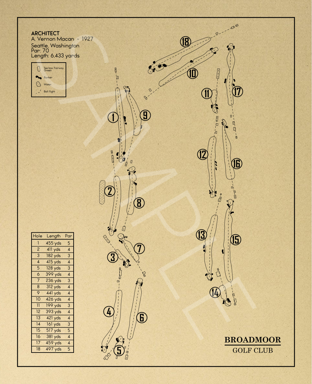 Broadmoor Golf Club Outline (Print) – GolfBlueprints