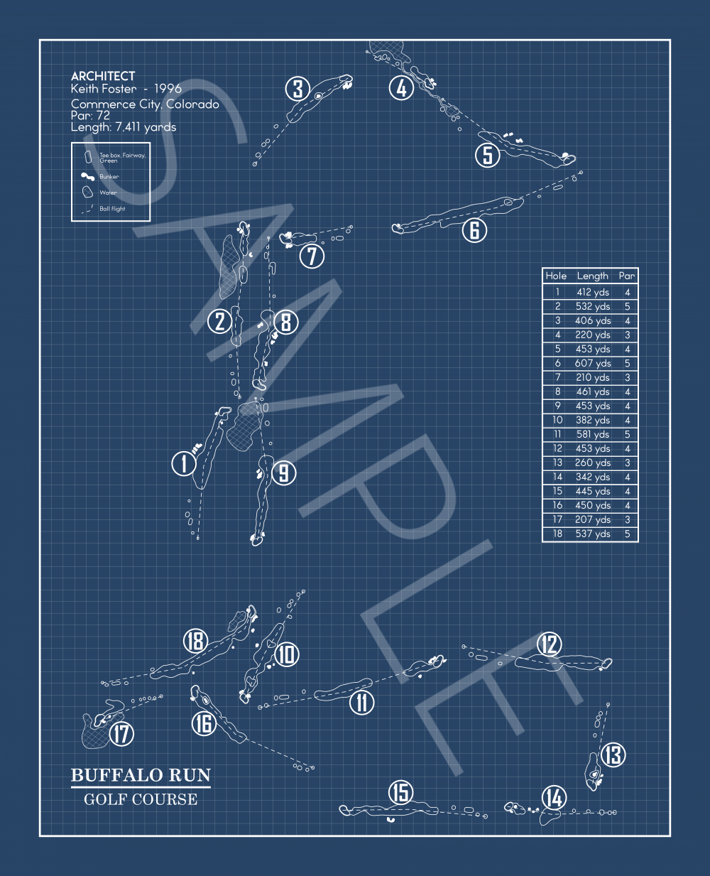 Buffalo Run Golf Course Blueprint (Print) – GolfBlueprints