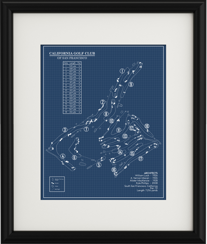 Blueprint Style Prints – GolfBlueprints