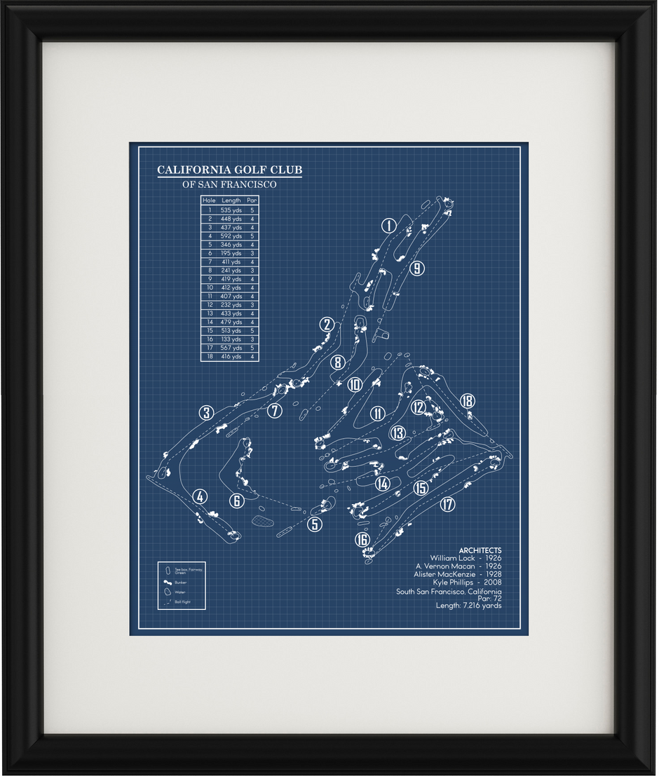 Blueprint Style Prints – GolfBlueprints
