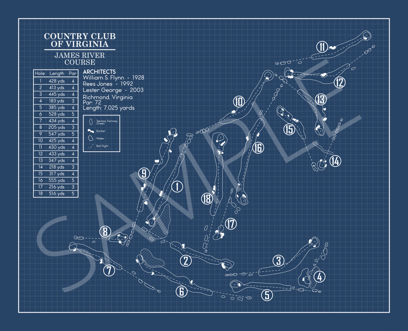 Country Club of Virginia James River Course Blueprint (Print ...