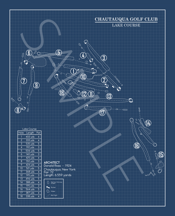 Chautauqua Golf Club - Lake Course Blueprint (Print) – GolfBlueprints