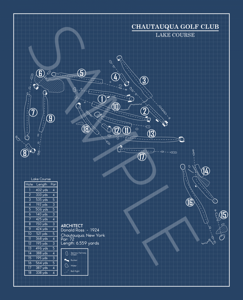 Chautauqua Golf Club - Lake Course Blueprint (Print) – GolfBlueprints