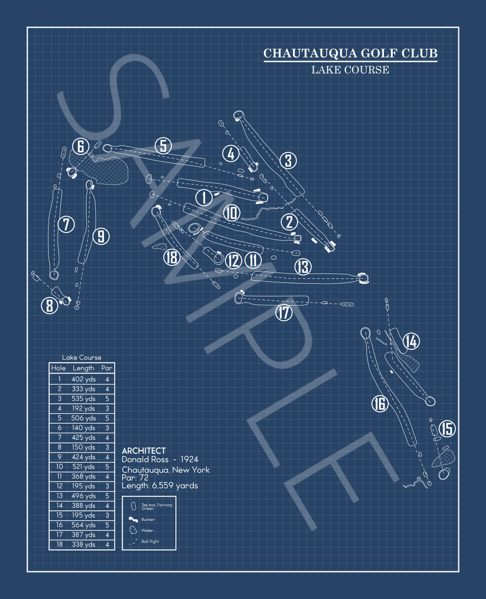Chautauqua Golf Club - Lake Course Blueprint (Print) – GolfBlueprints