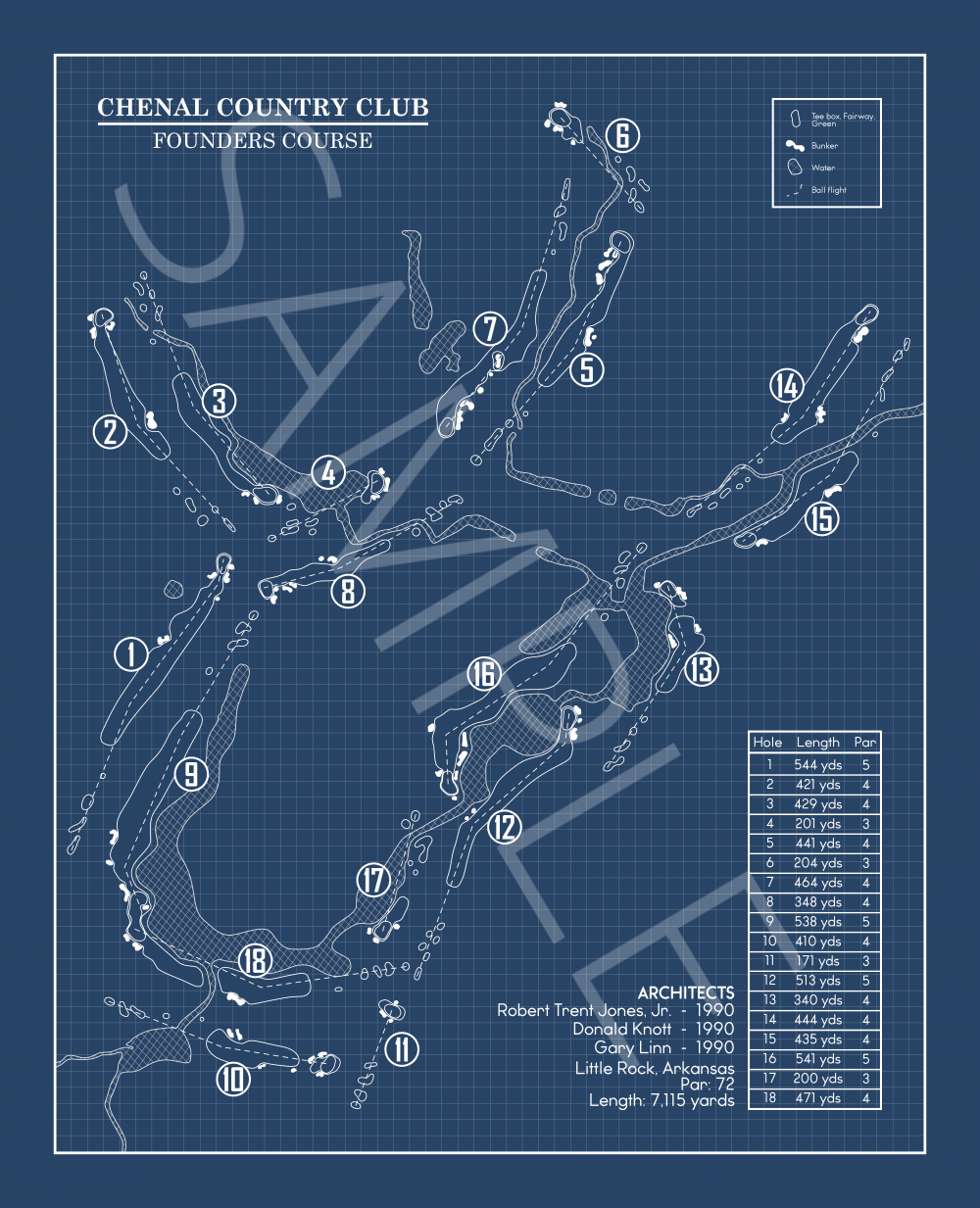Chenal Country Club Founder's Course Blueprint (Print) – GolfBlueprints