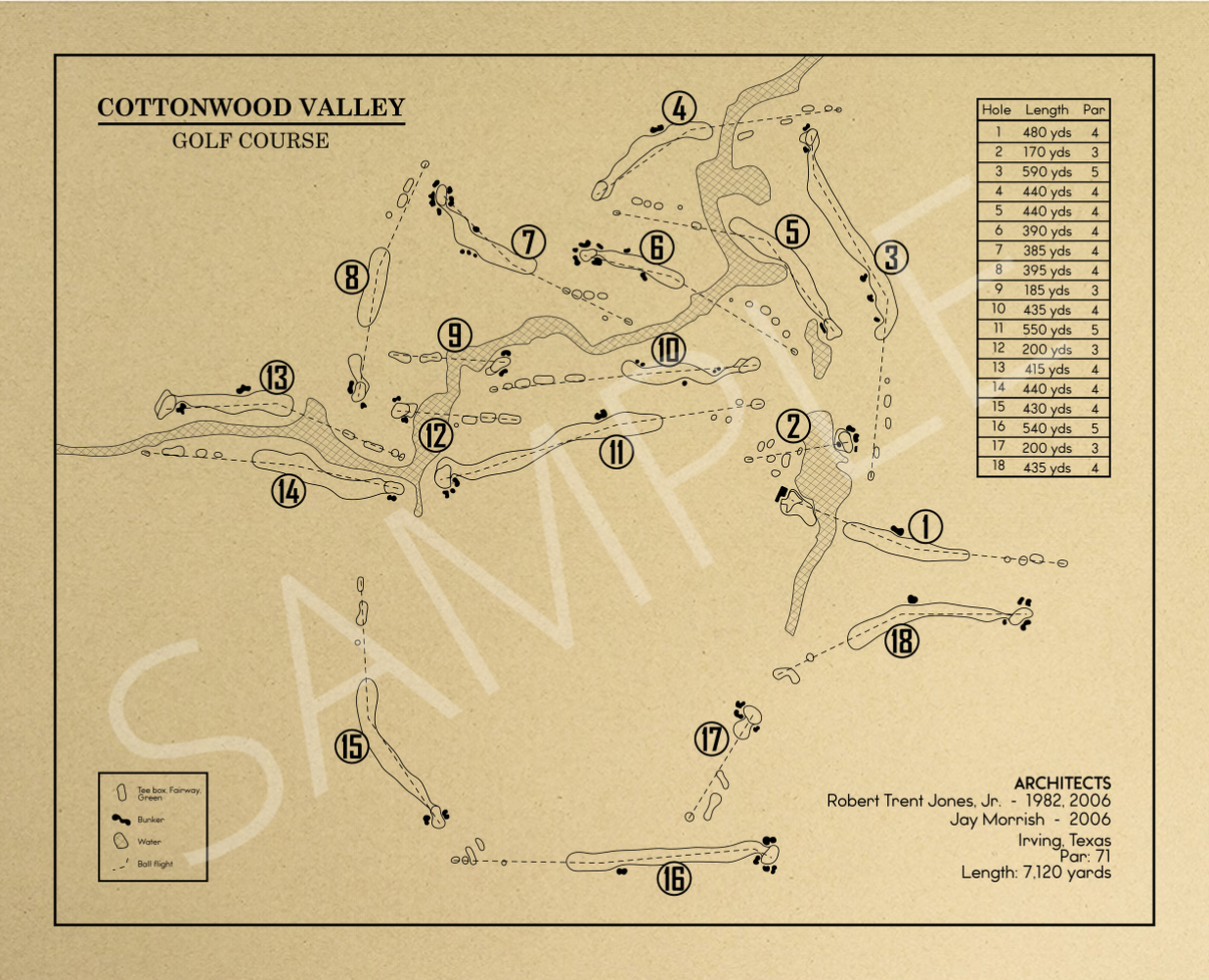 Cottonwood Valley Golf Course Outline (Print) – GolfBlueprints