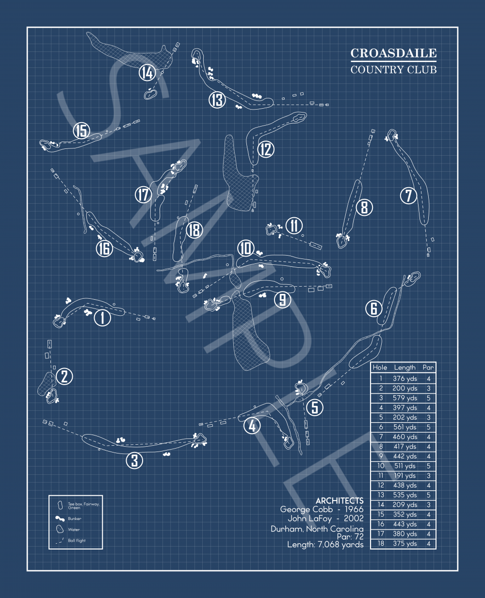Croasdaile Country Club Blueprint (Print) – GolfBlueprints