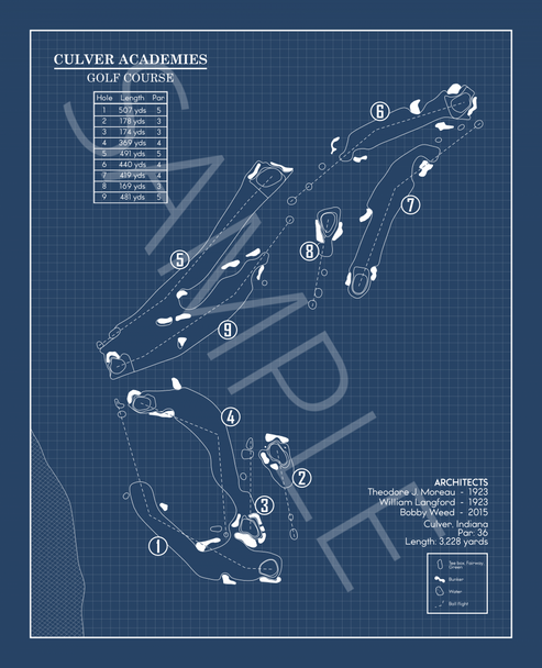 Culver Academies Golf Course Blueprint (Print) – GolfBlueprints