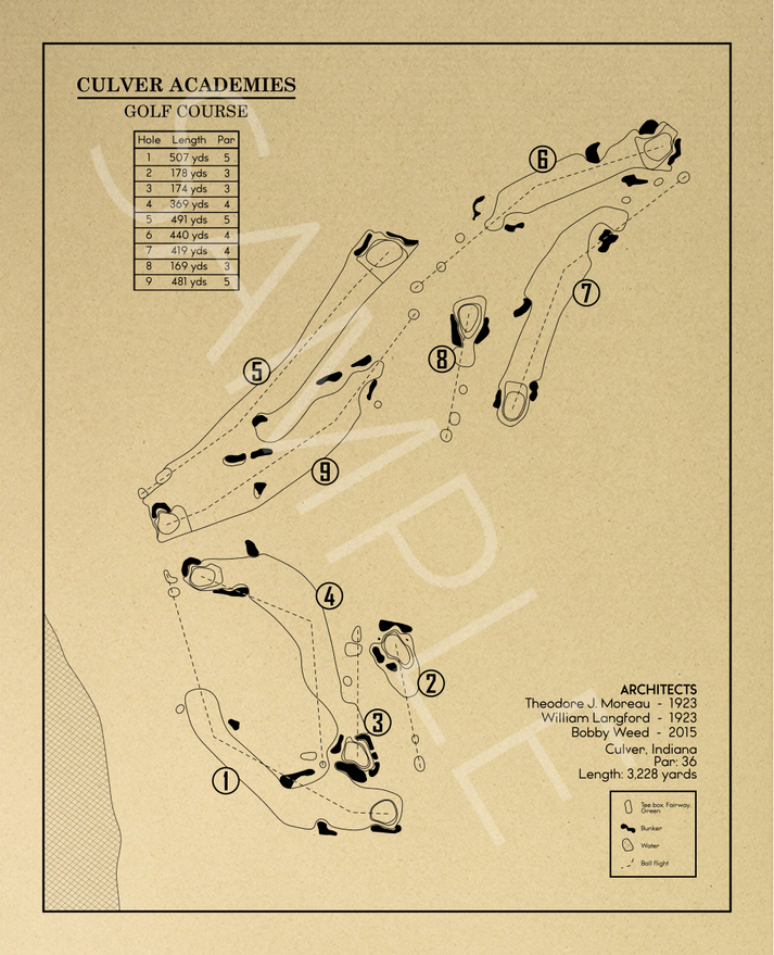 Culver Academies Golf Course Outline (Print) – GolfBlueprints