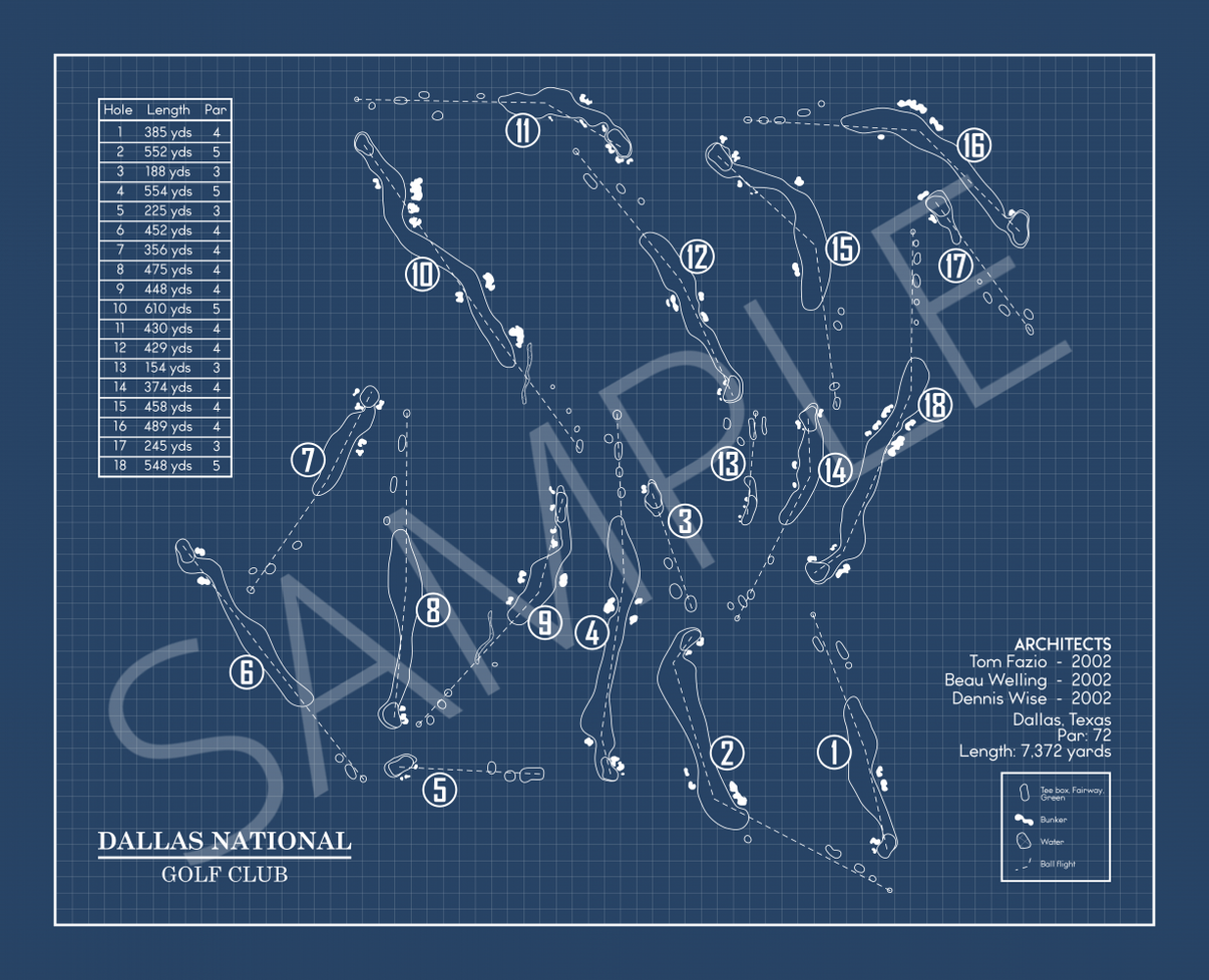 Dallas National Golf Club Blueprint (Print) – GolfBlueprints