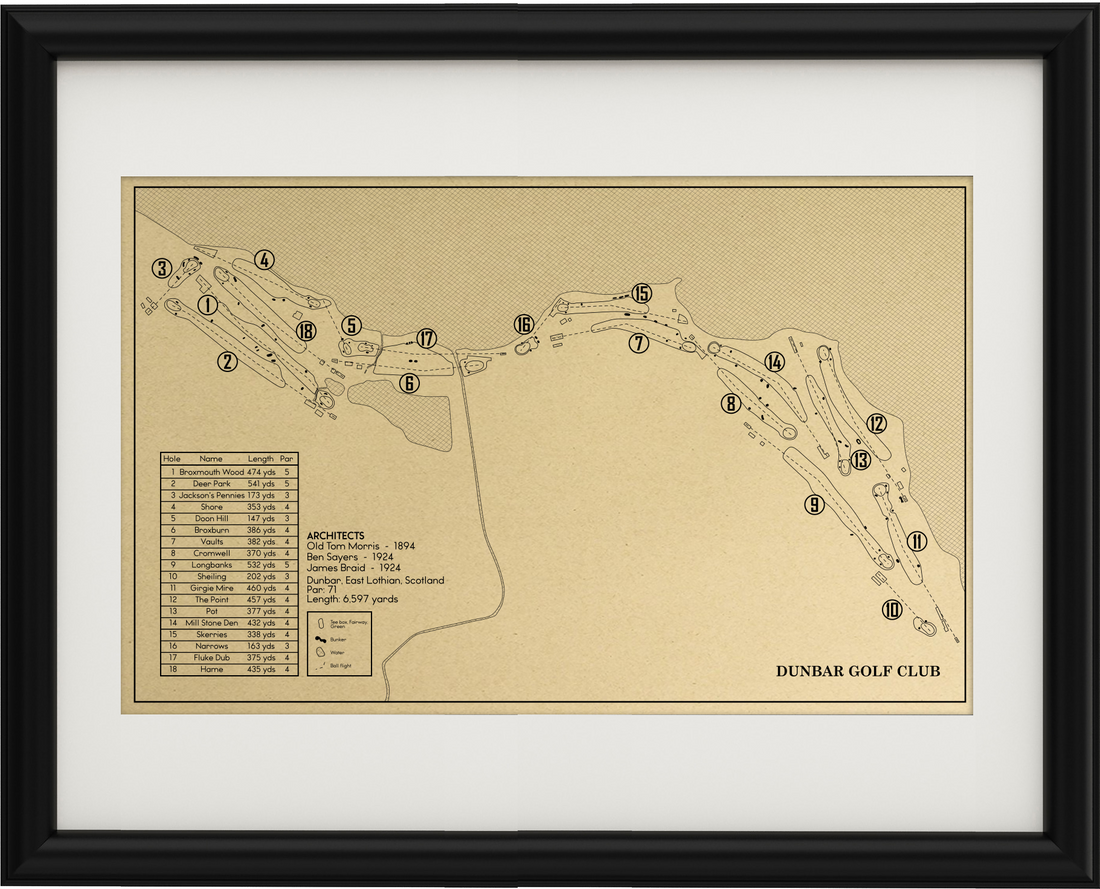 Dunbar Golf Links Outline (Print) – GolfBlueprints