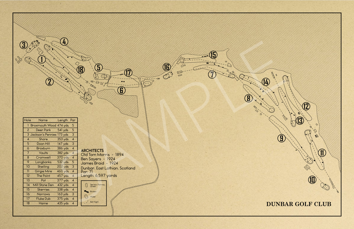 Dunbar Golf Links Outline (Print) – GolfBlueprints
