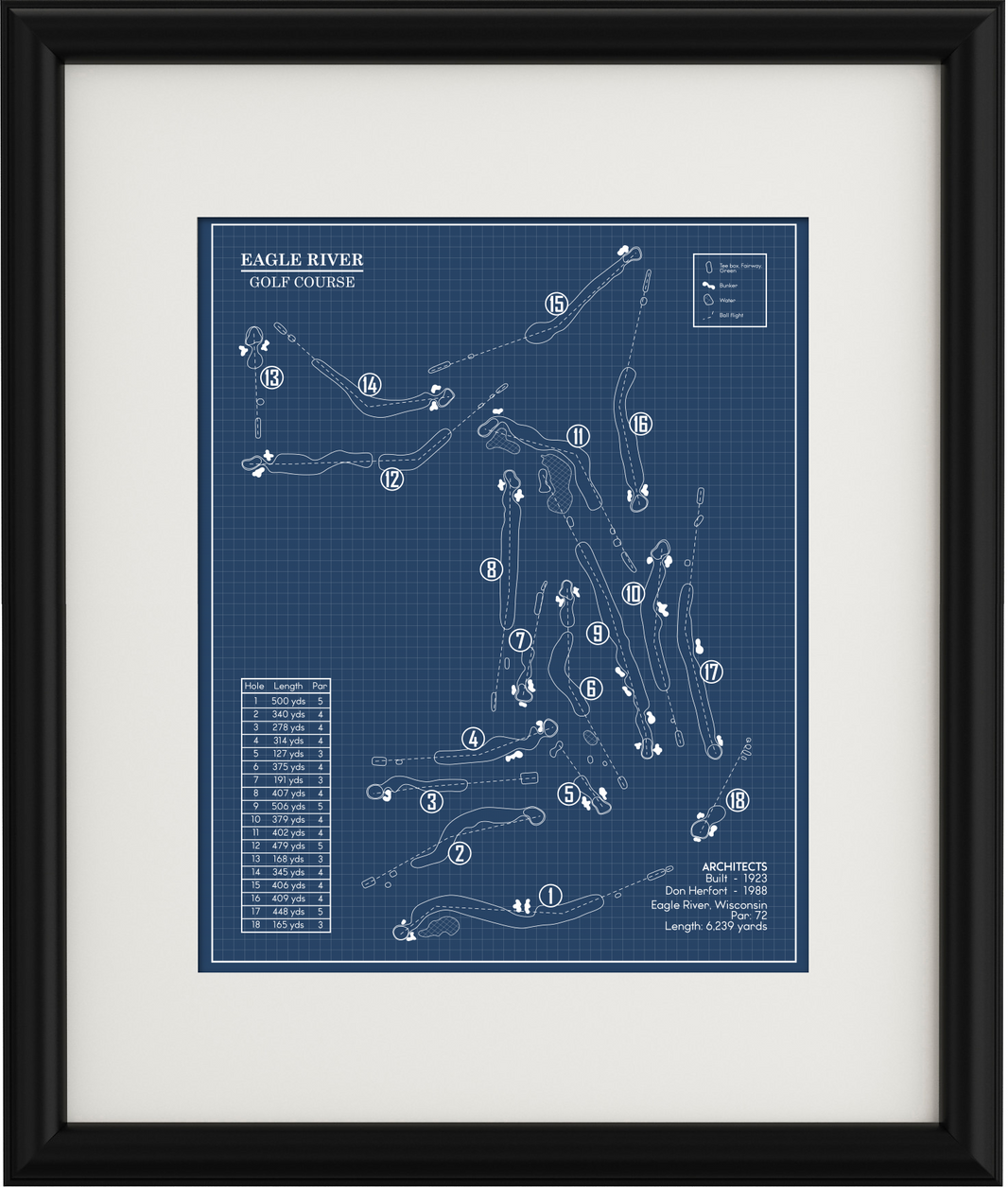 Blueprint Style Prints – GolfBlueprints
