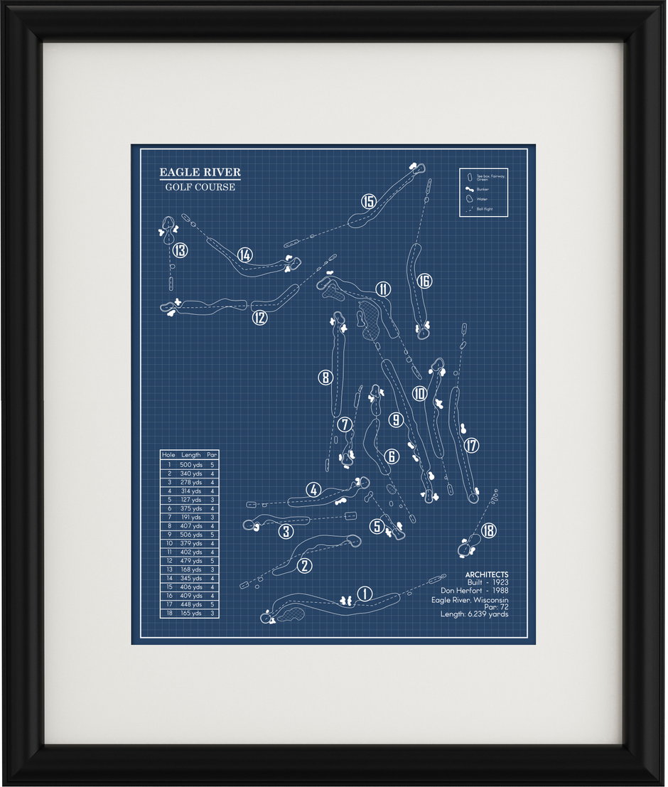 Blueprint Style Prints – GolfBlueprints
