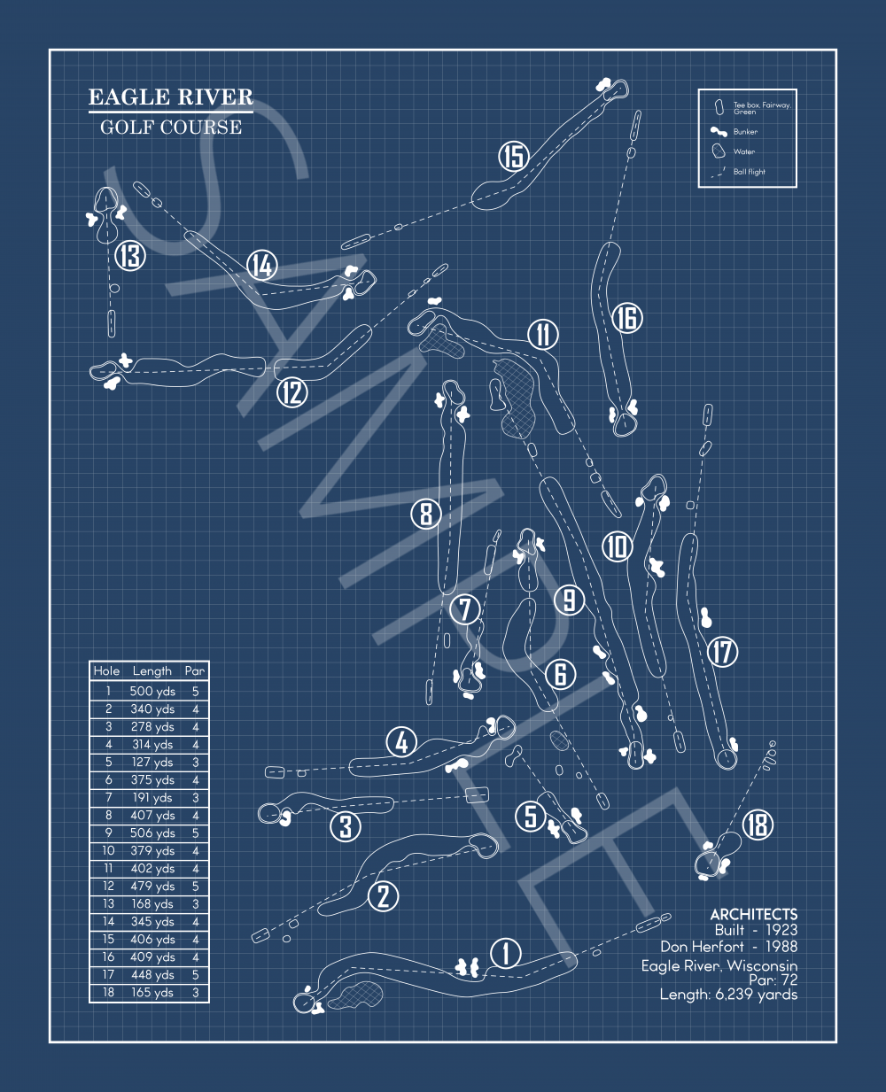 Eagle River Golf Course Blueprint (Print) – GolfBlueprints