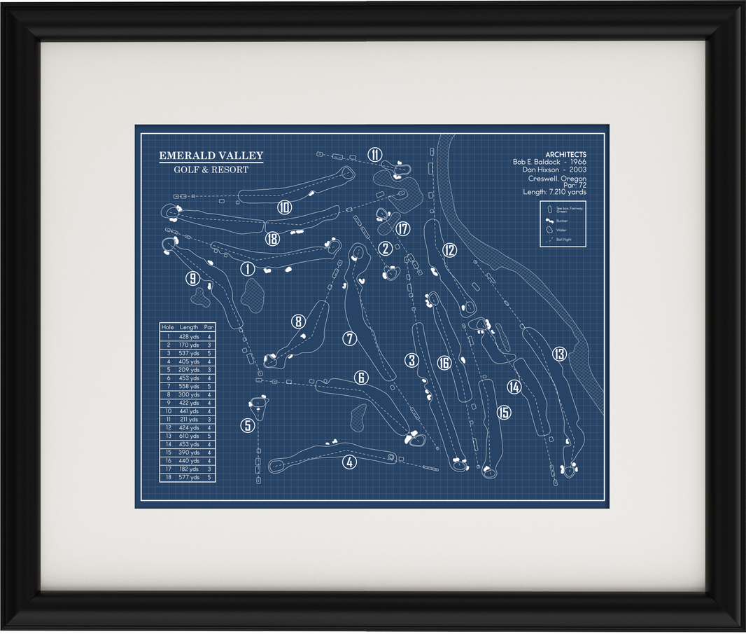 Golf Blueprints – GolfBlueprints