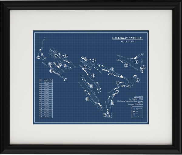 Galloway National Golf Club Blueprint (Print) – GolfBlueprints