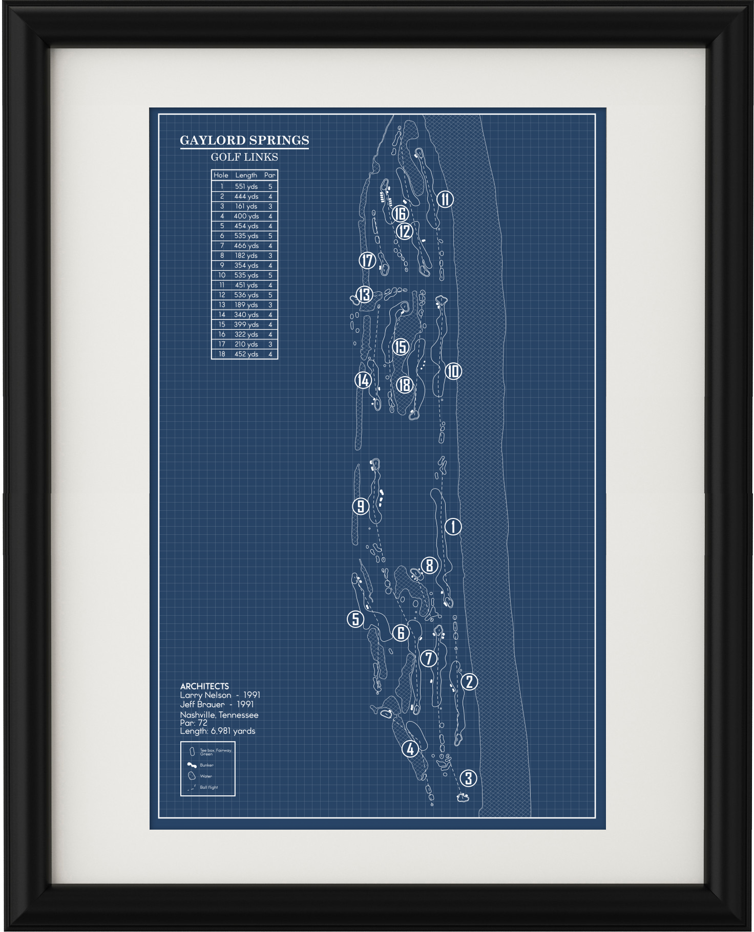 Gaylord Springs Golf Links Blueprint (Print) – GolfBlueprints
