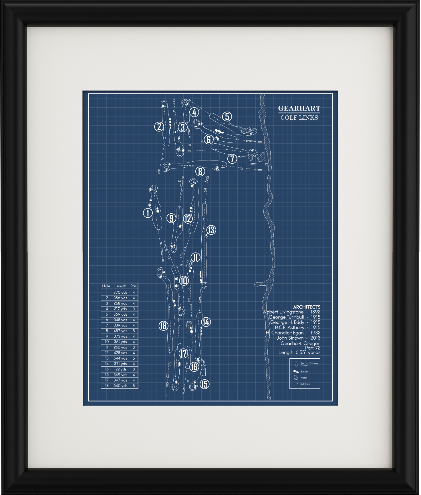 Gearhart Golf Links Blueprint (Print) – GolfBlueprints