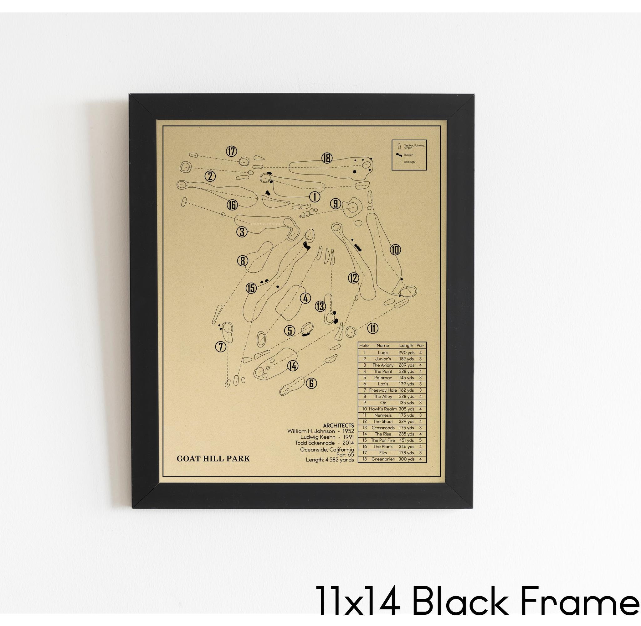 Goat Hill Park Outline (Print) – GolfBlueprints