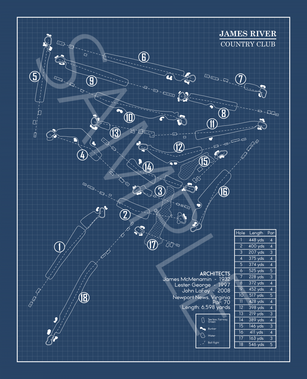 James River Country Club Blueprint (Print) – GolfBlueprints