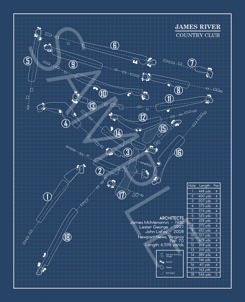James River Country Club Blueprint (Print) – GolfBlueprints