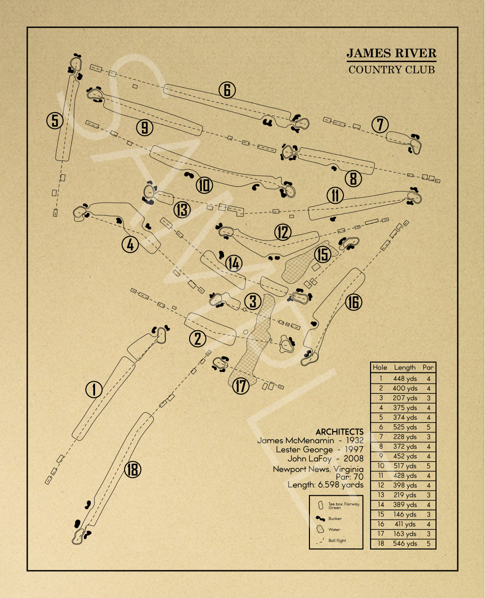 James River Country Club Outline (Print) – GolfBlueprints