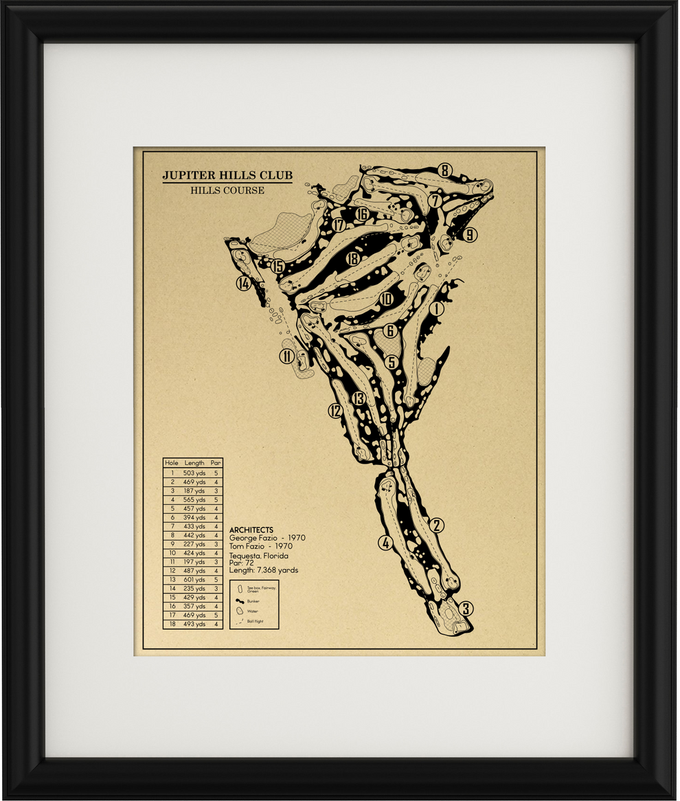 Jupiter Hills Club Hills Course Outline (Print) – GolfBlueprints