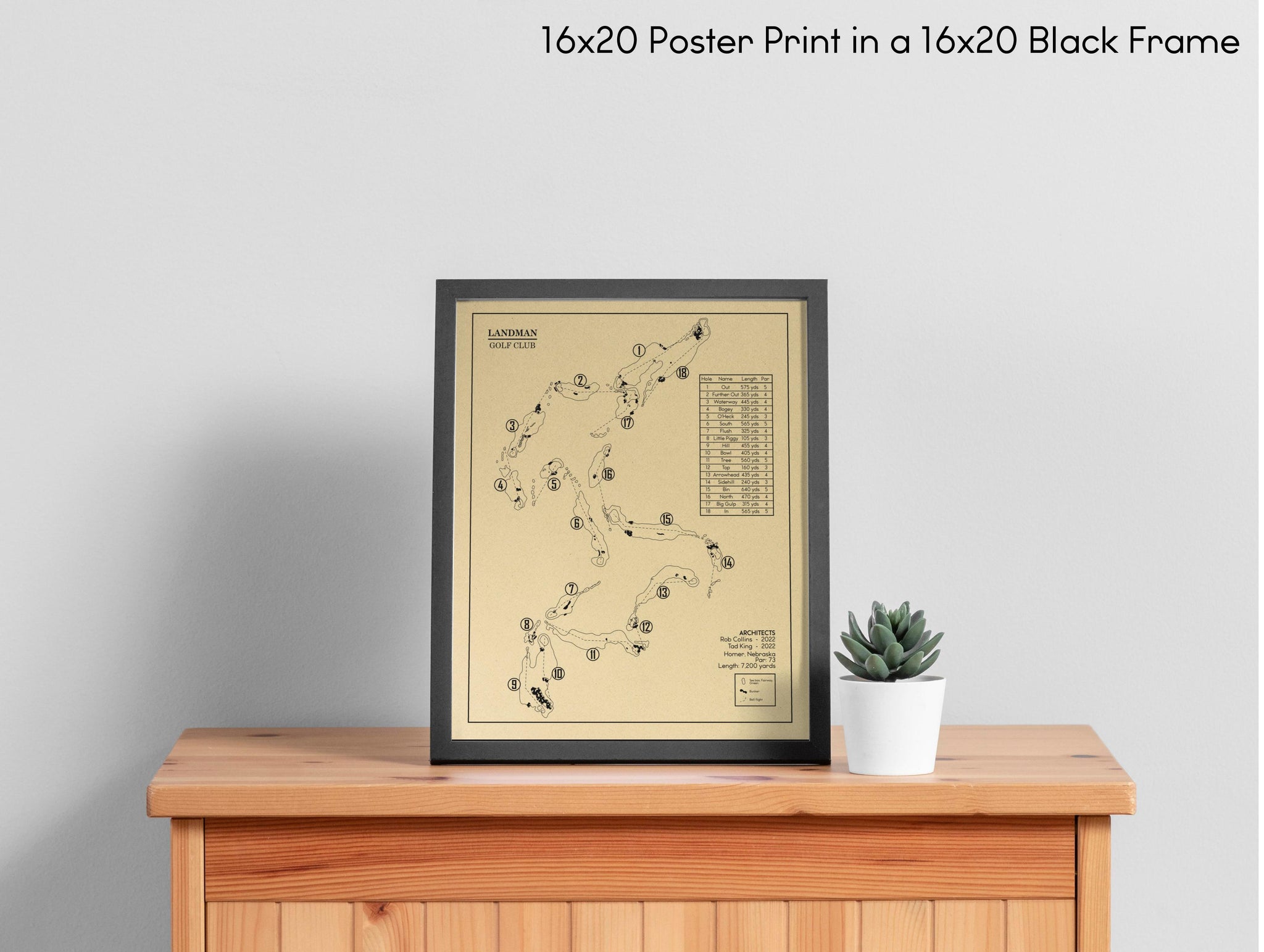 Landman Golf Club Outline (Print) – GolfBlueprints