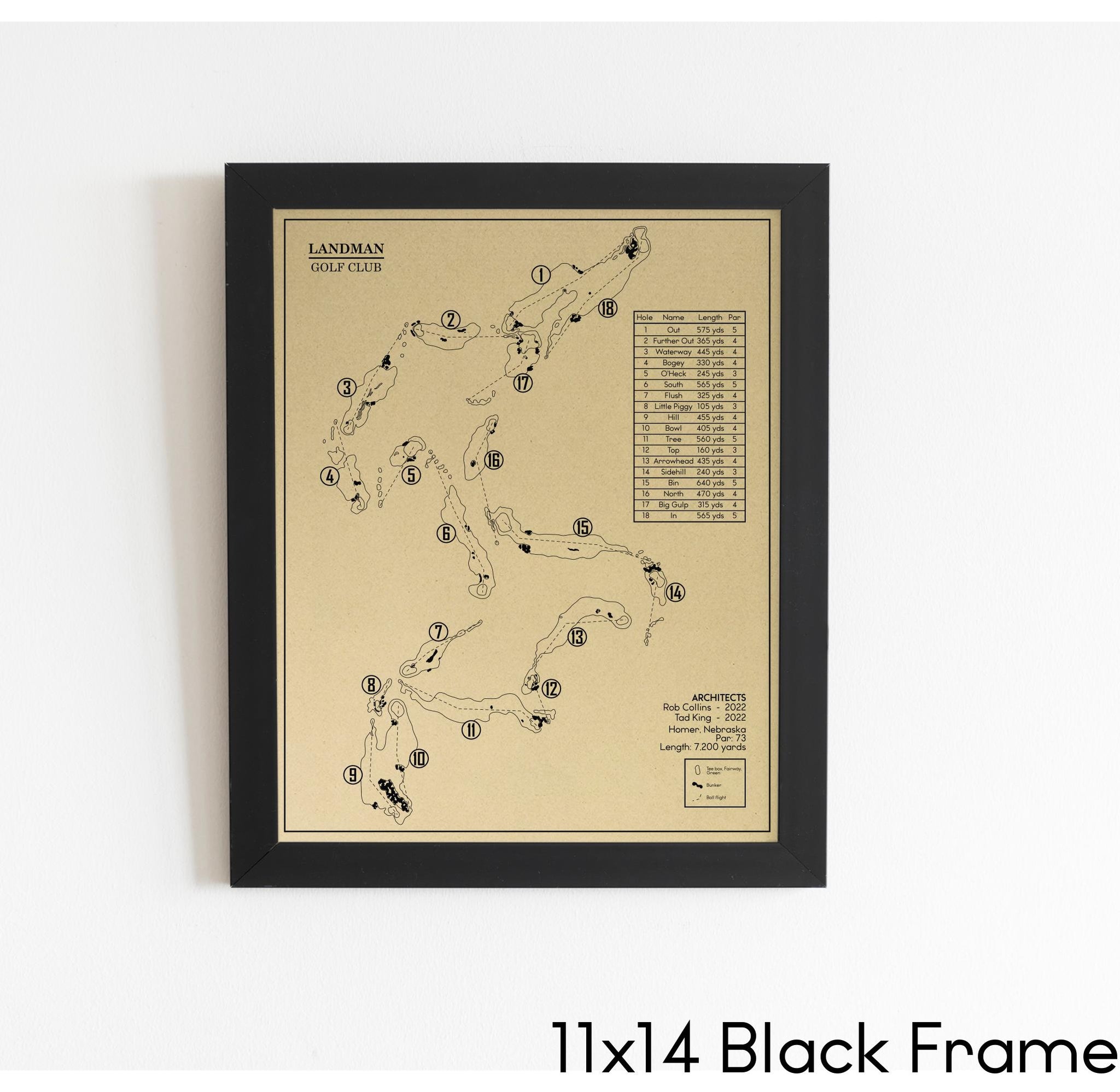 Landman Golf Club Outline (Print) – GolfBlueprints