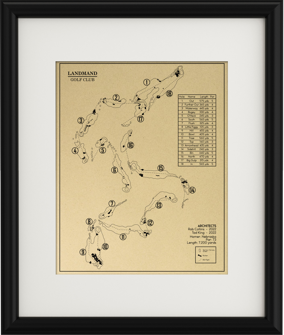 Landmand Golf Club Outline (Print) – GolfBlueprints
