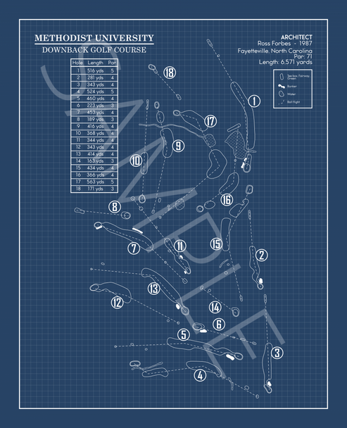 Methodist University Downback Golf Course Blueprint (Print ...