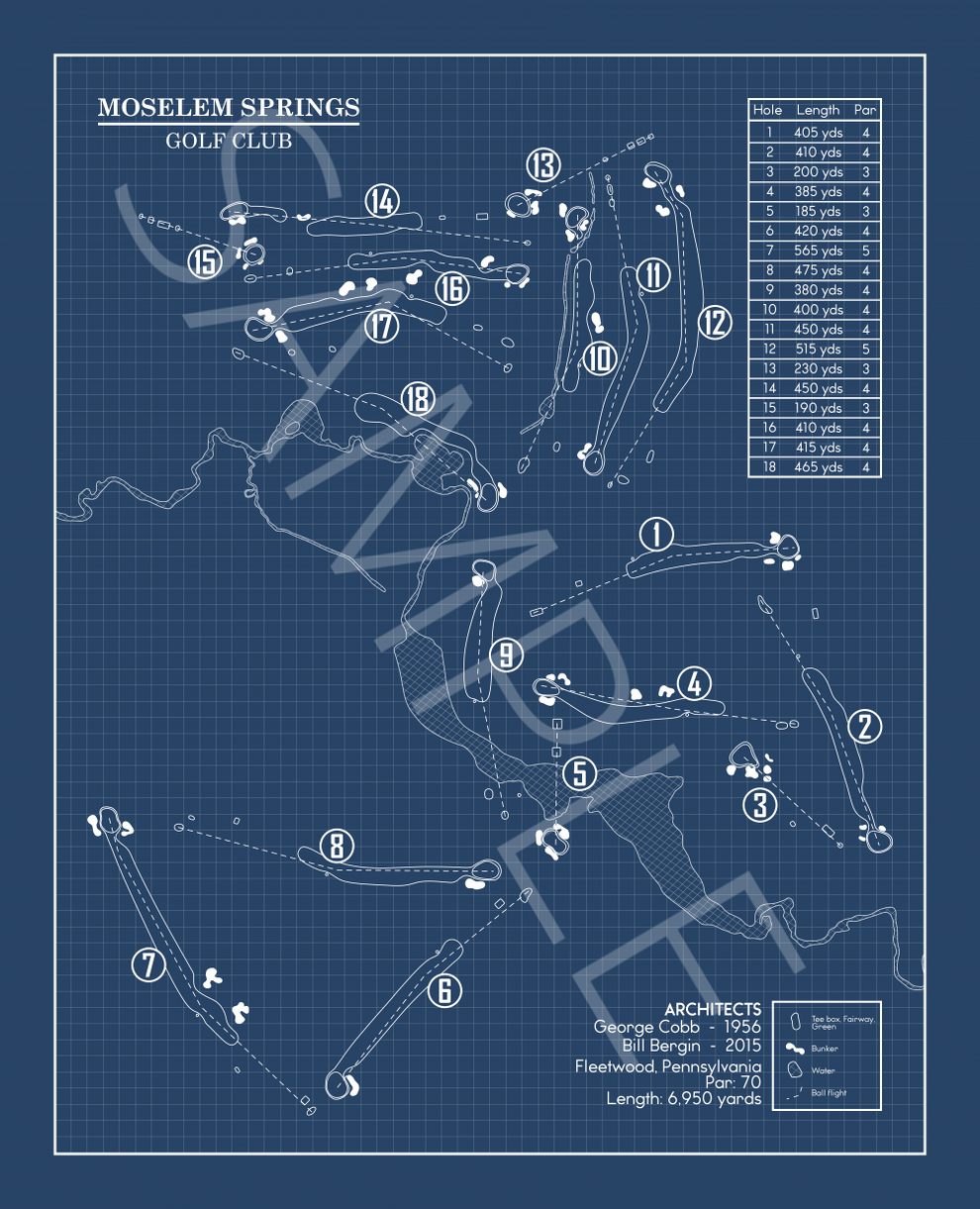 Moselem Springs Golf Club Blueprint (Print) – GolfBlueprints
