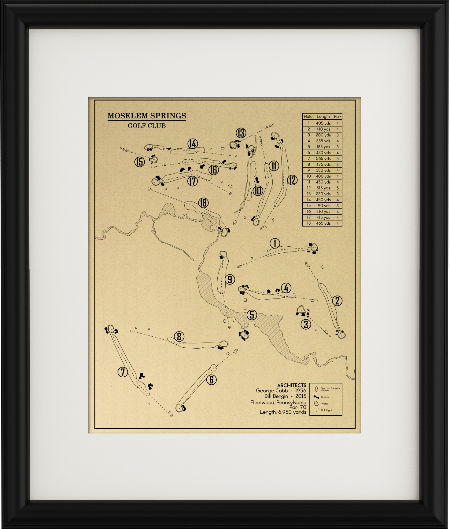 Moselem Springs Golf Club Outline (Print) – GolfBlueprints