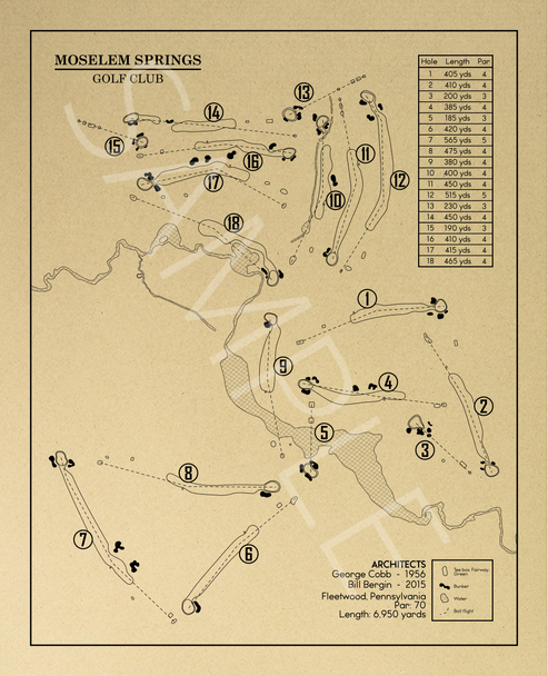 Moselem Springs Golf Club Outline (Print) – GolfBlueprints