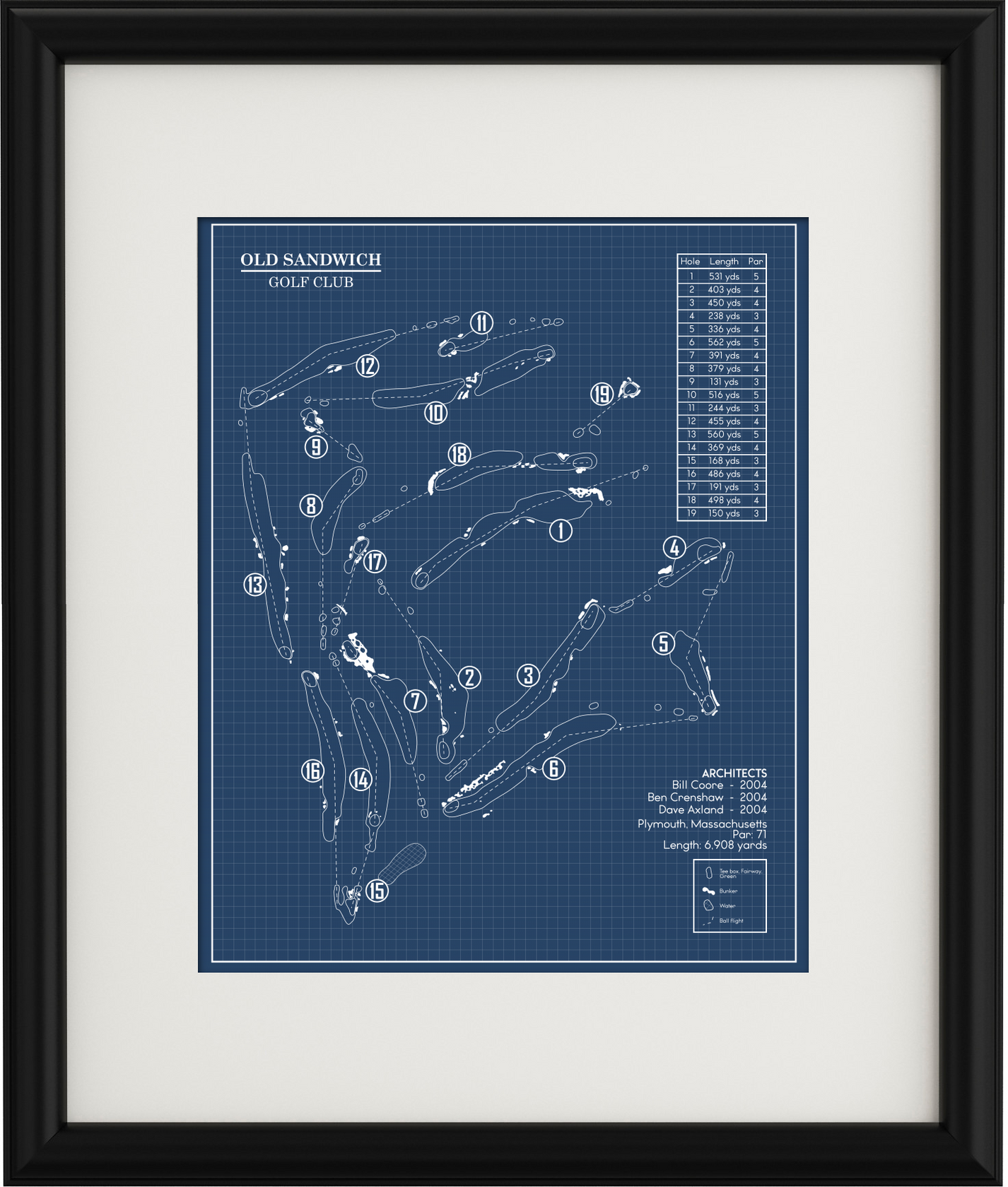 Old Sandwich Golf Club Blueprint (Print) – GolfBlueprints