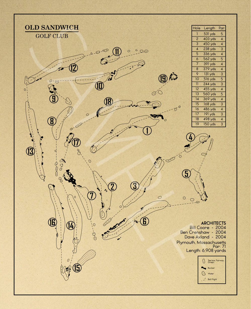 Old Sandwich Golf Club Outline (Print) – GolfBlueprints