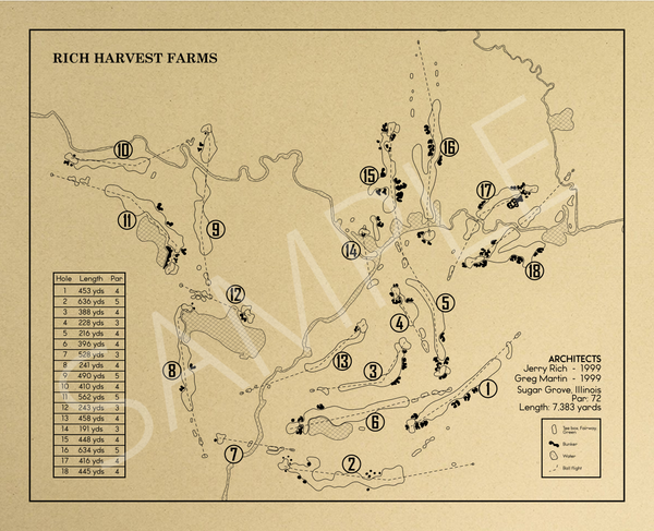 Rich Harvest Farms Outline (Print) – GolfBlueprints