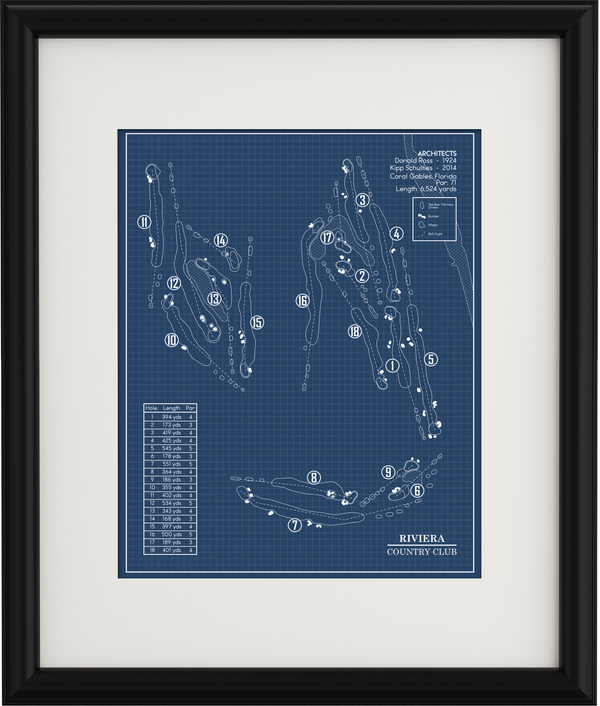 Riviera Country Club Blueprint (Print) – GolfBlueprints