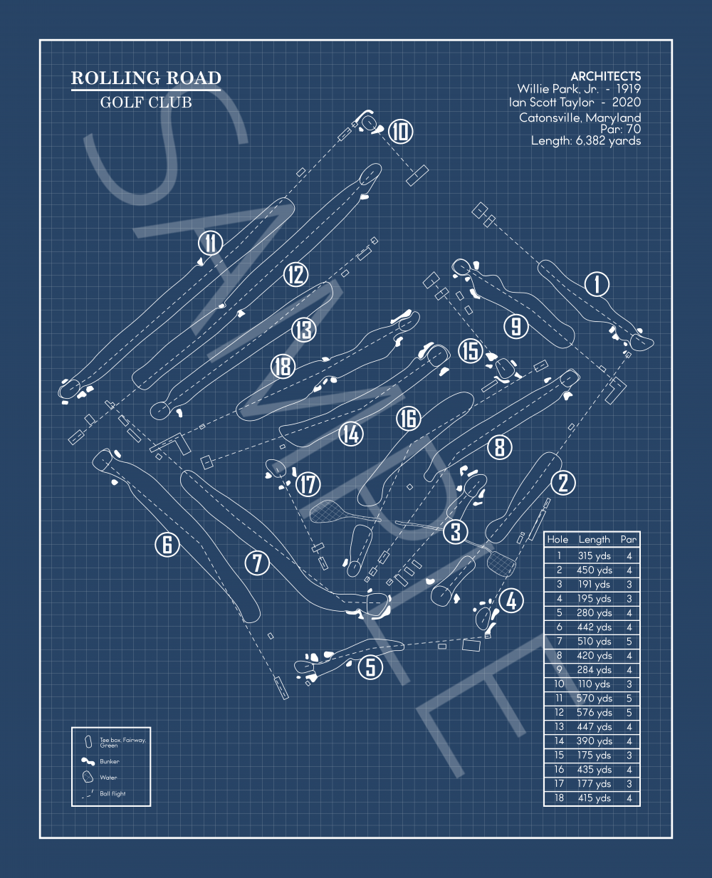 Rolling Road Golf Club Blueprint (Print) – GolfBlueprints