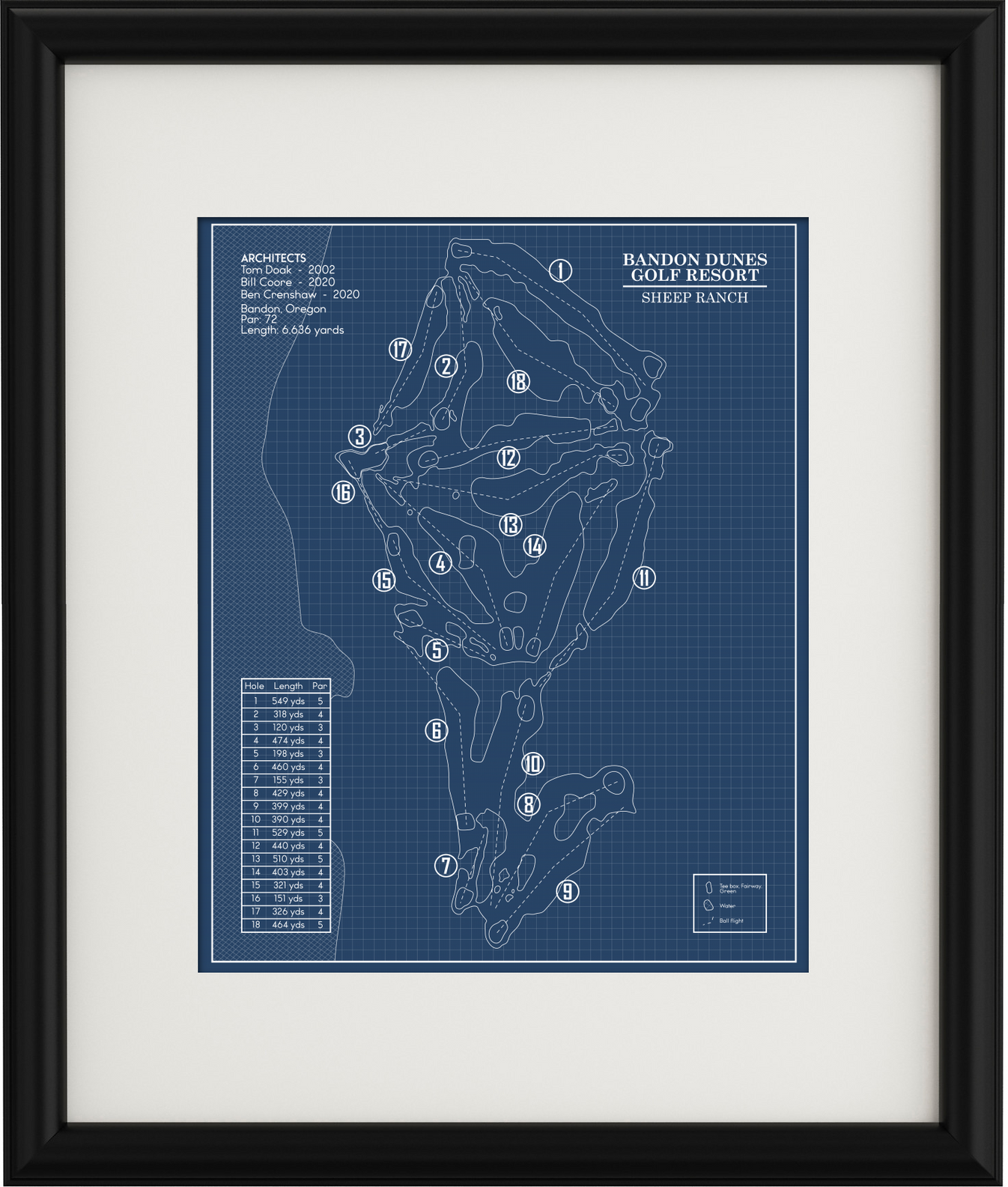 Sheep Ranch Golf Course at Bandon Dunes Blueprint (Print) – GolfBlueprints