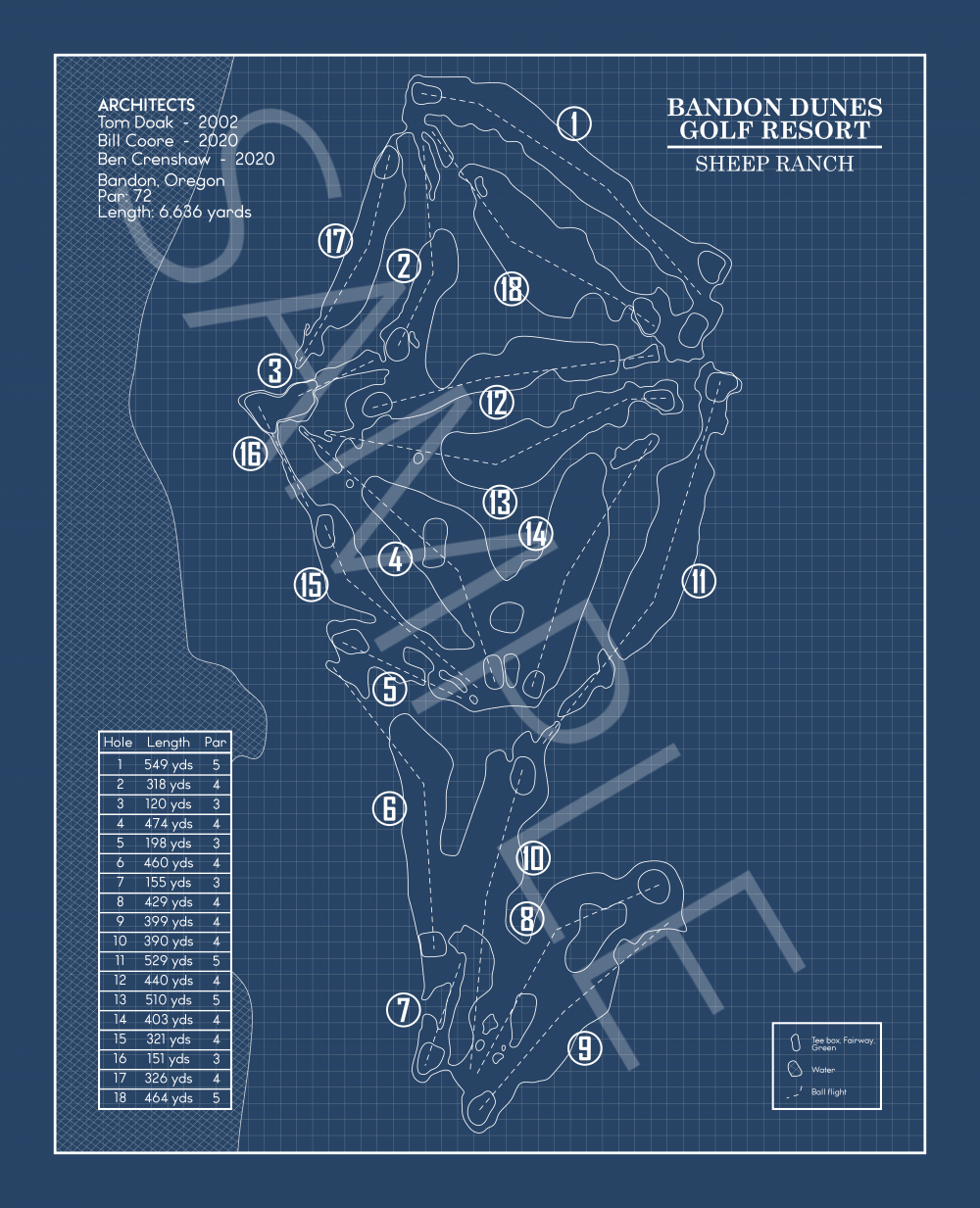 Sheep Ranch Golf Course at Bandon Dunes Blueprint (Print) – GolfBlueprints